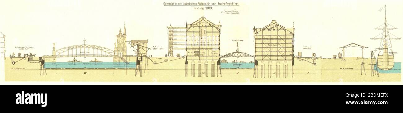 1888 querschnitt hi-res stock photography and images - Alamy