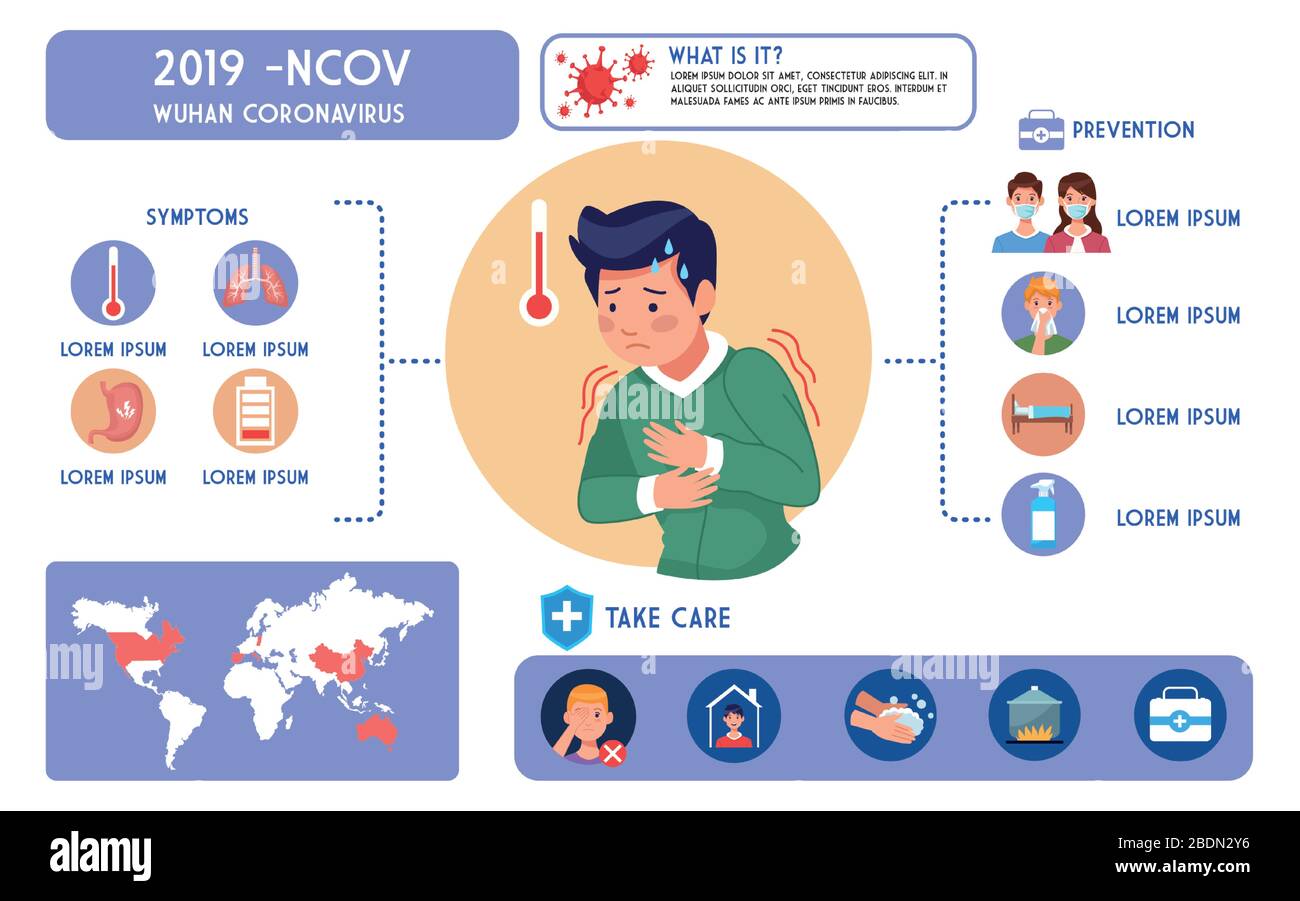 covid19 pandemic flyer with man sick and infographics Stock Vector ...