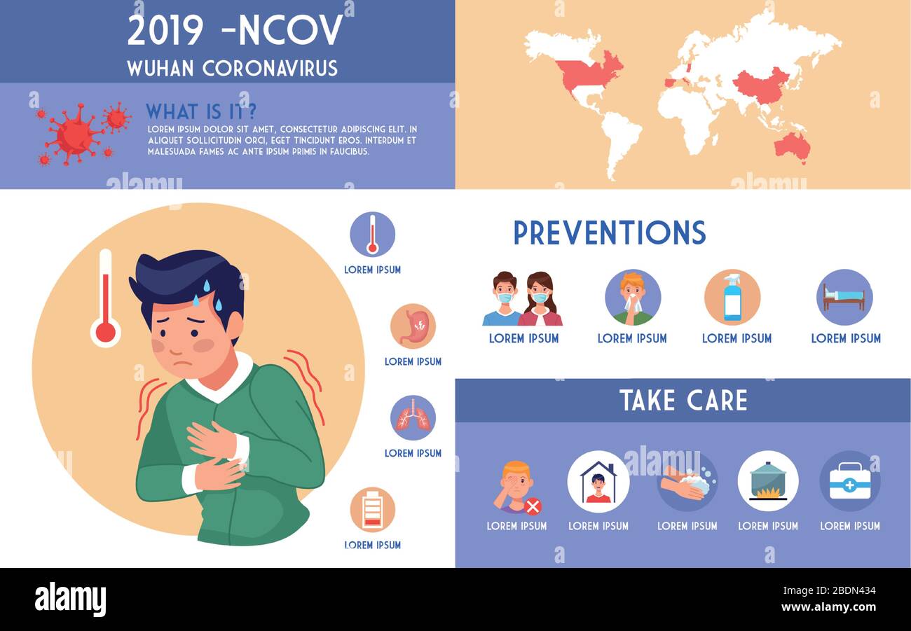 covid19 pandemic flyer with man sick and infographics Stock Vector ...