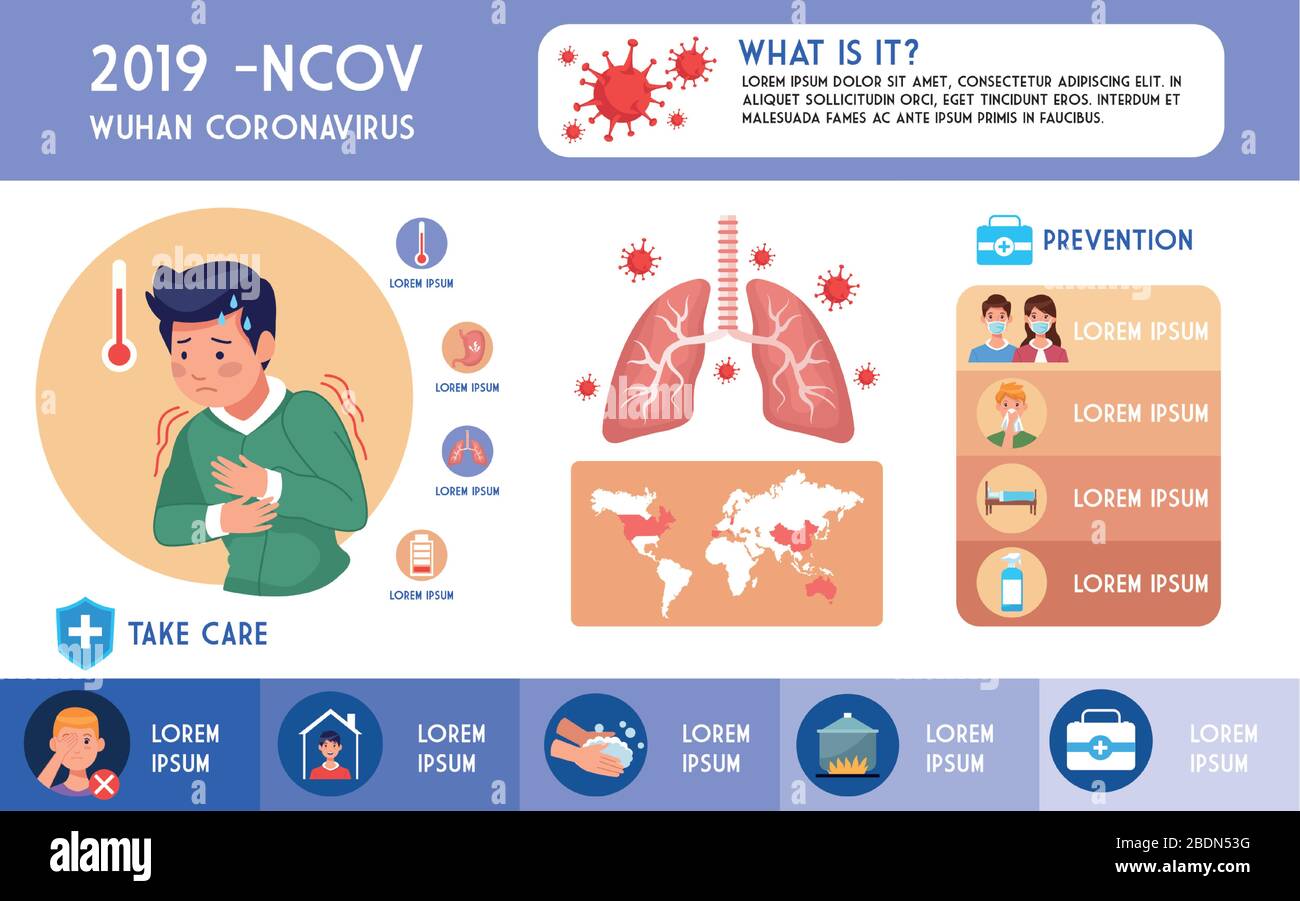 covid19 pandemic flyer with man sick and infographics Stock Vector ...