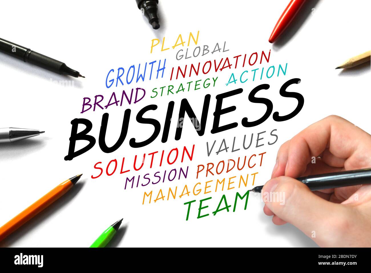 Business concept - human hand writing words Stock Photo - Alamy