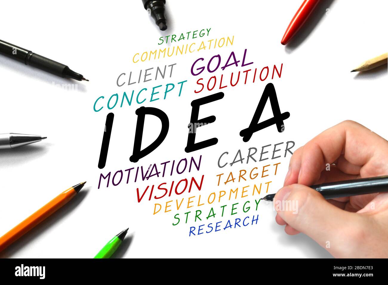 Idea concept - human hand writing words Stock Photo - Alamy