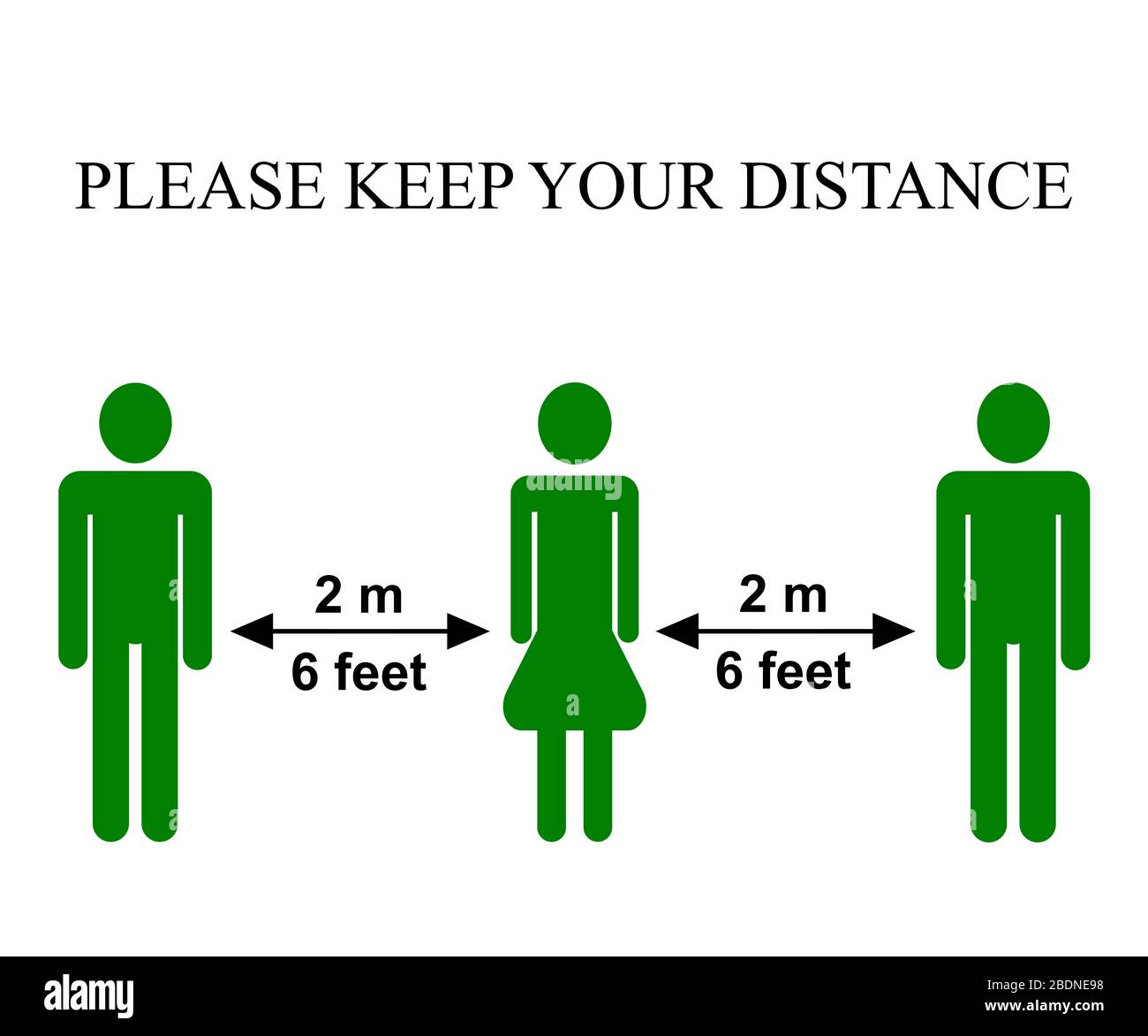 Safety distance between people, symbolic representation in an ...