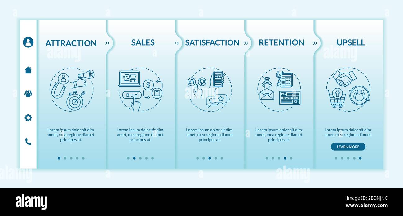 Successful Crm Model Onboarding Vector Template Customer Attraction And Retention In Product
