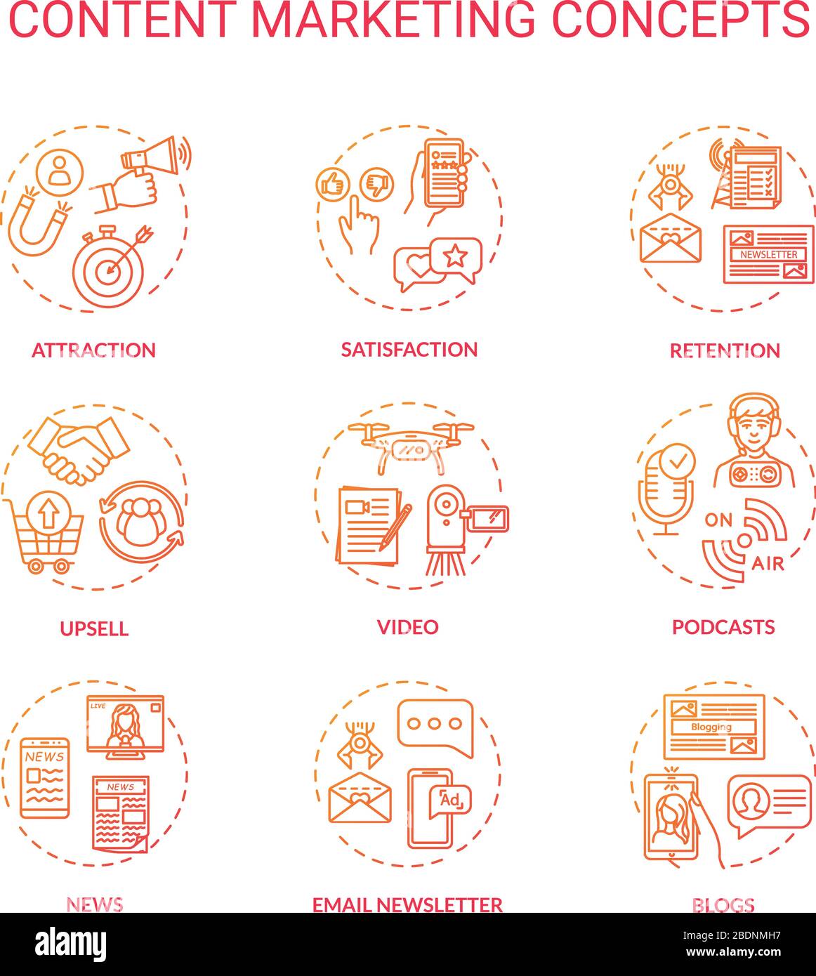Content marketing concept icons set. Internet advertising, online ...