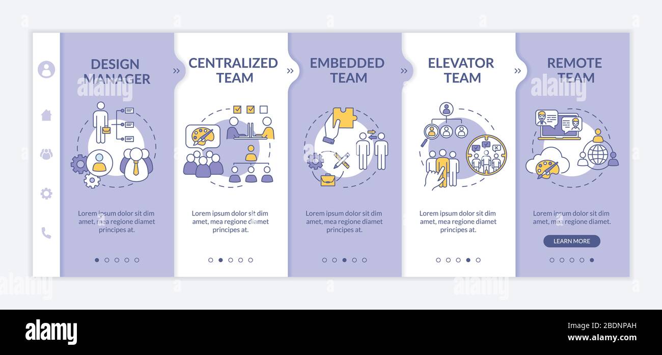Types Of Design Team - Design Talk