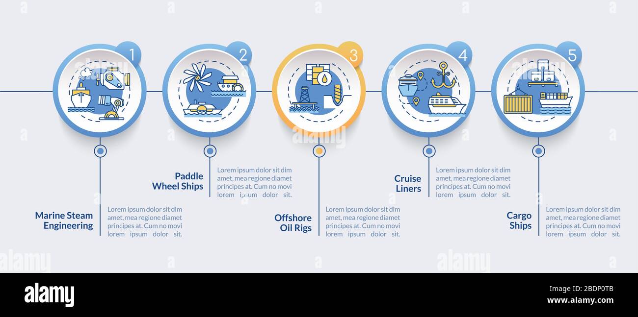 Marine engineering vector infographic template. Water transportation ...