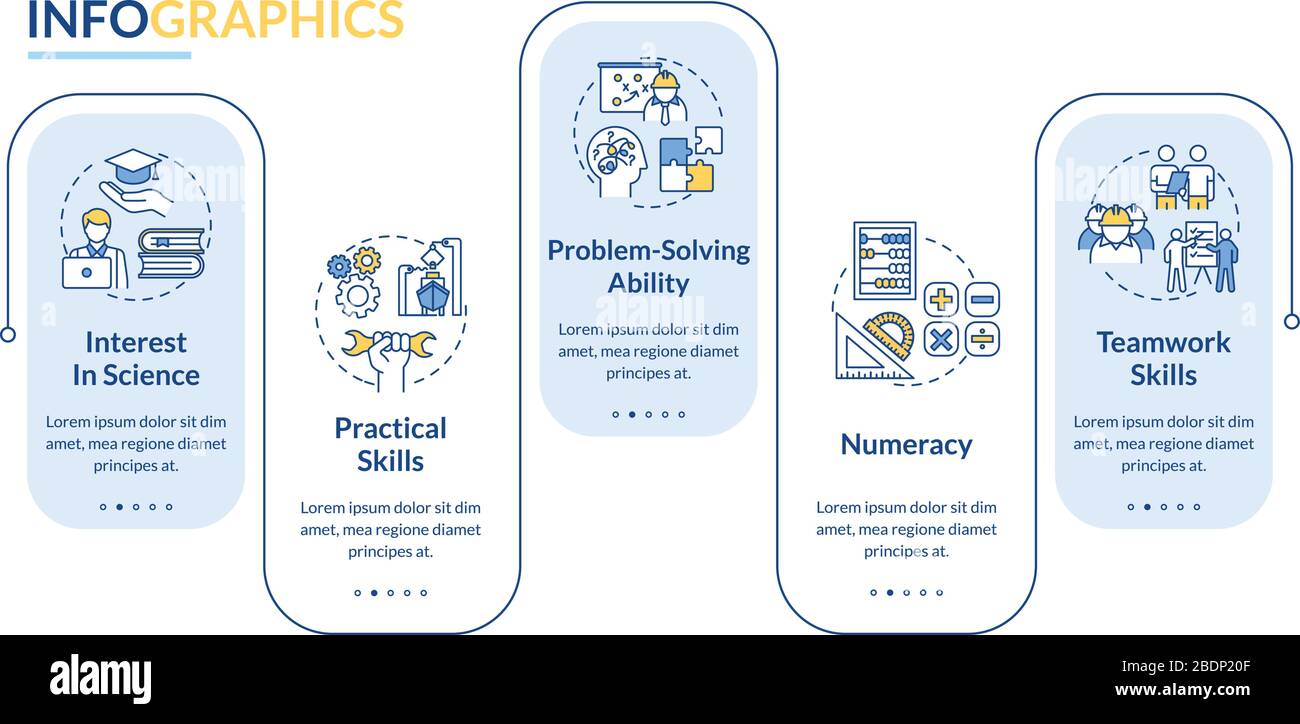Marine engineer requirement vector infographic template. Offshore job ...