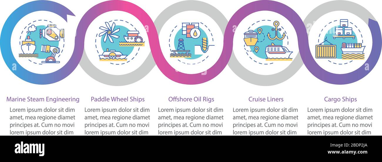 Marine engineering vector infographic template. Passenger and cargo ...
