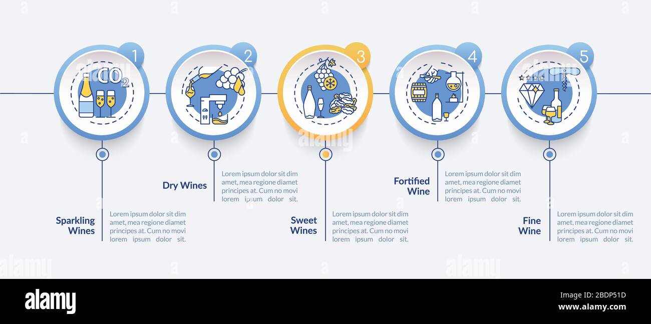 Wine tasting vector infographic template. Restaurant beverage menu ...