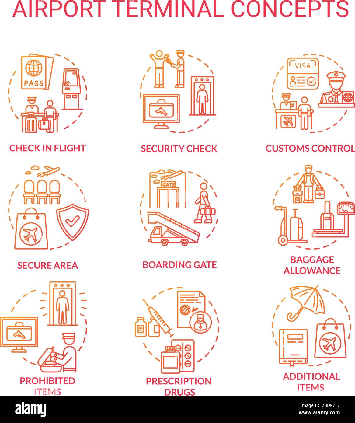 Airport terminal concept icons set. Security check, boarding gate idea ...