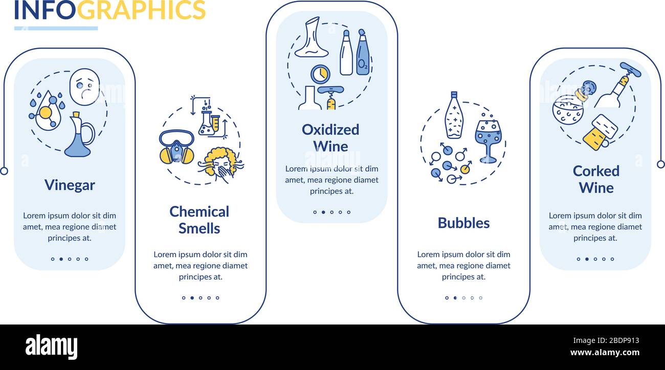 Wine tasting vector infographic template. Sommelier guide to determine ...