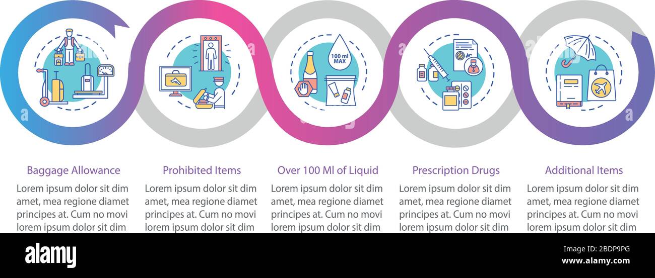 Hand luggage vector infographic template. Baggage handling in airport ...