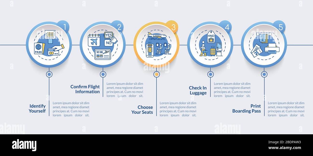 Airport check in vector infographic template. Airline self service ...