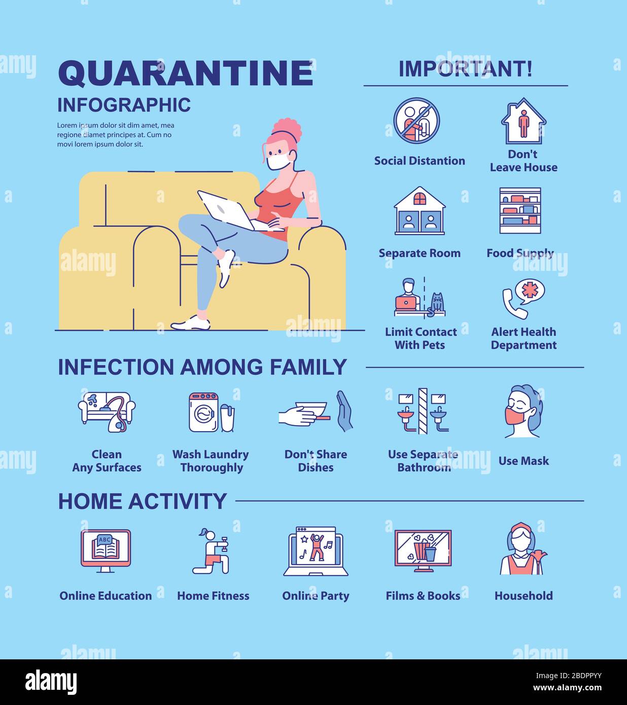 Quarantine tips vector infographic template. Woman wearing face mask ...