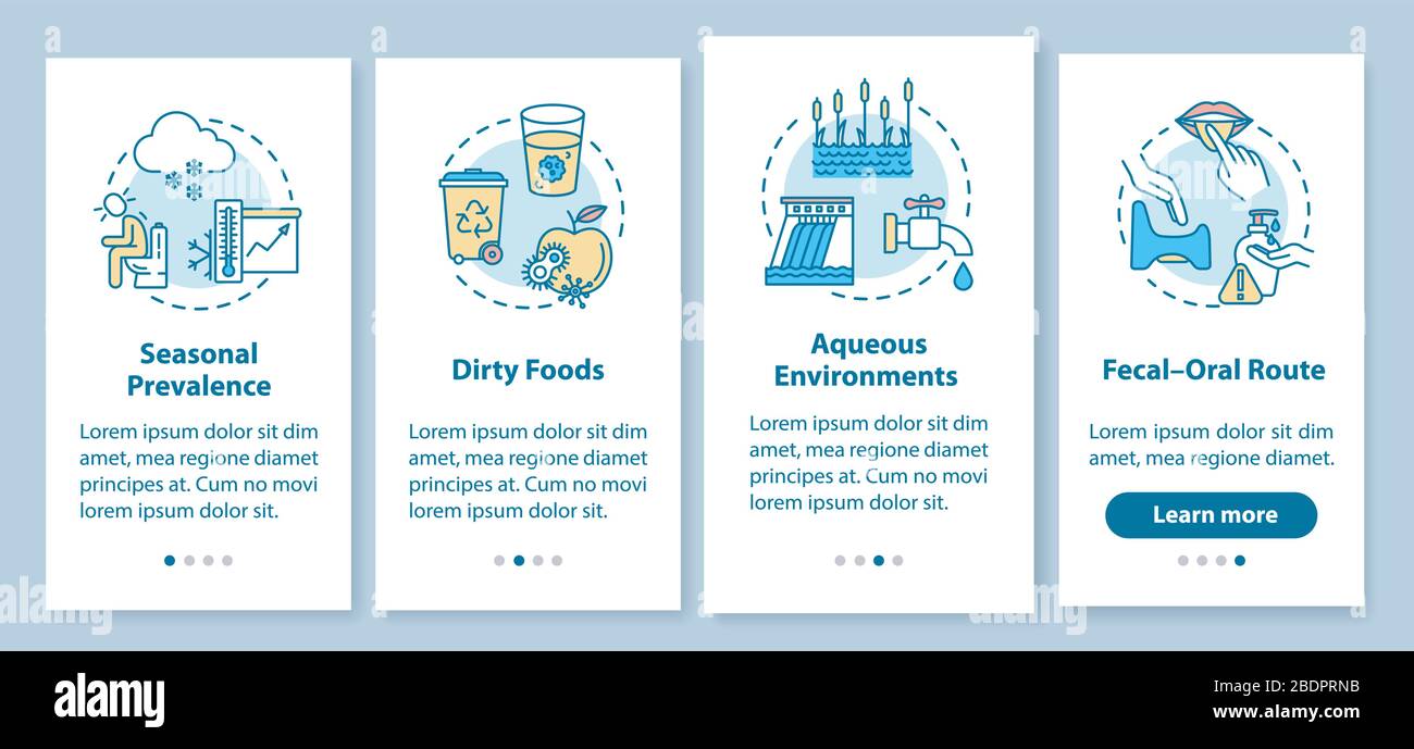 Rotavirus transmission onboarding mobile app page screen with concepts ...