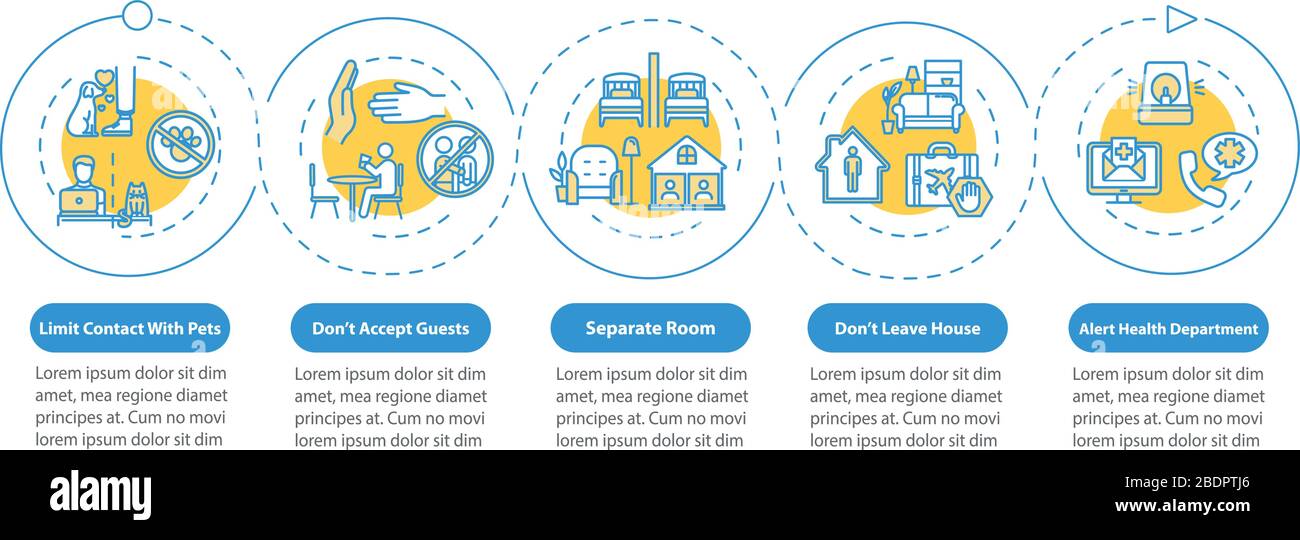 Quarantine, self-isolation tips vector infographic template. Staying ...