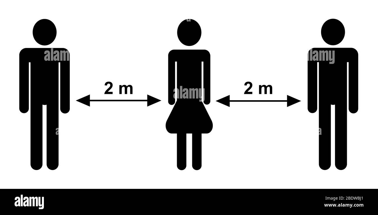 Safety distance between people, symbolic representation in an ...