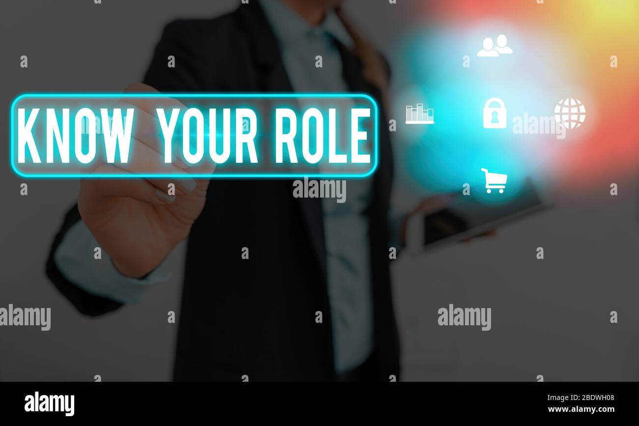 Text sign showing Know Your Role. Business photo text end acting ...