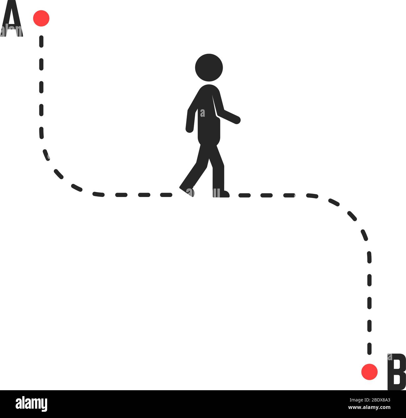 direction or unique way from a to b Stock Vector Image & Art - Alamy