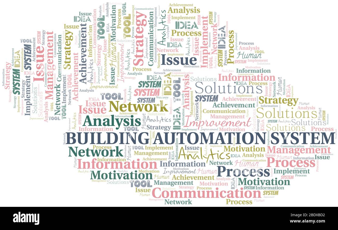 Building Automation System typography vector word cloud. Wordcloud ...