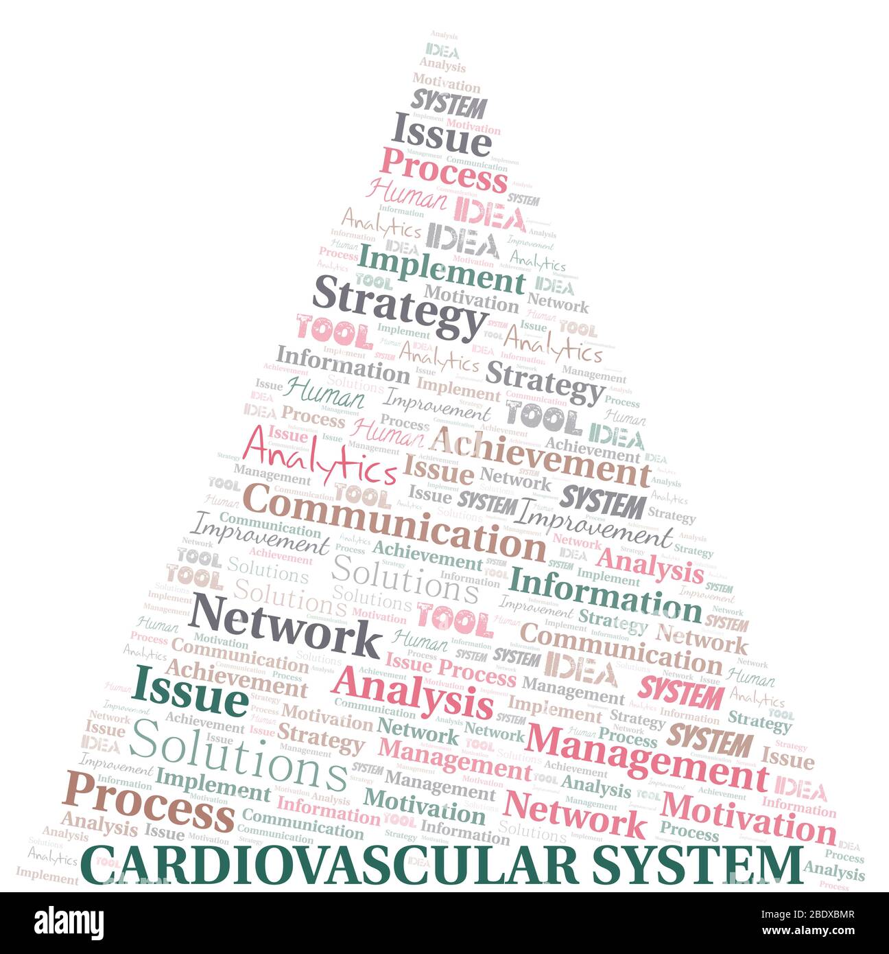 Cardiovascular System typography vector word cloud. Wordcloud collage ...