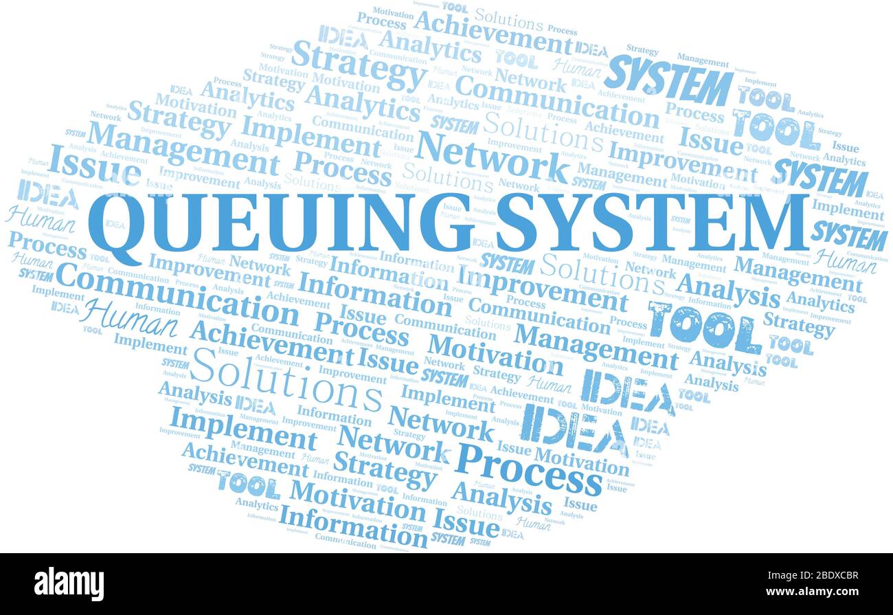 Queuing System typography vector word cloud. Wordcloud collage made ...