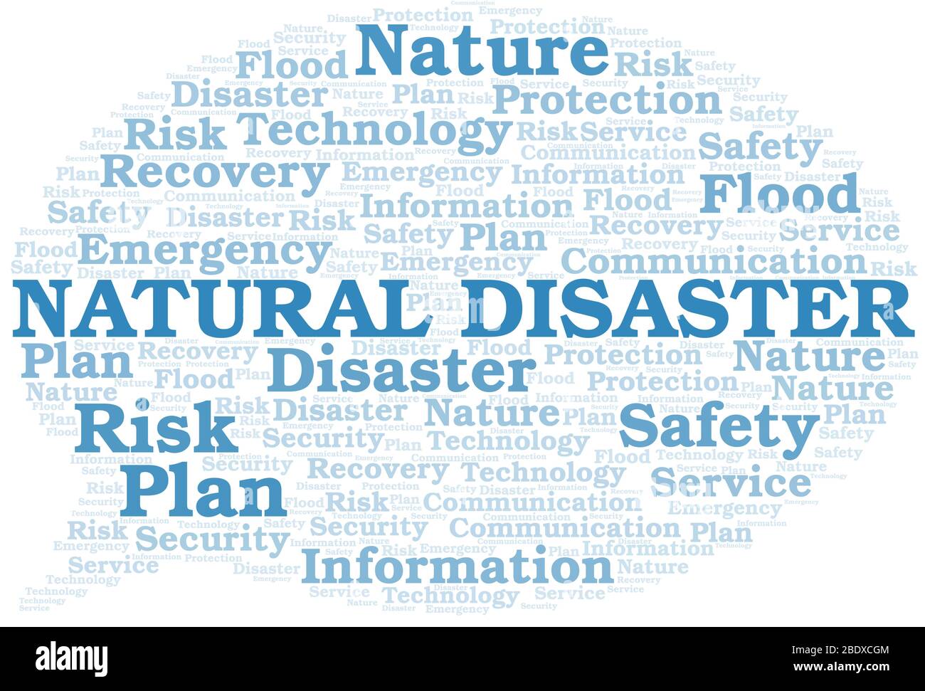 Natural Disaster typography vector word cloud. Wordcloud collage made ...