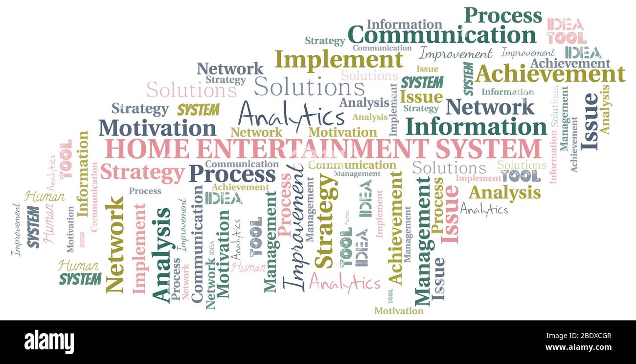 Home Entertainment System typography vector word cloud. Wordcloud ...