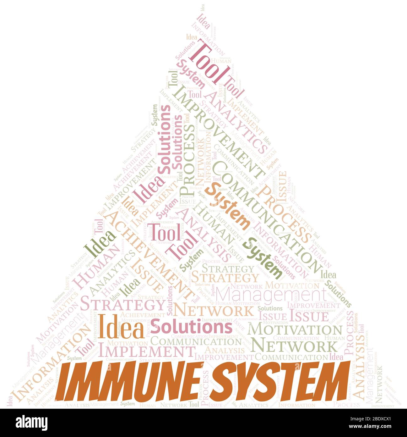 Immune System typography vector word cloud. Wordcloud collage made with ...
