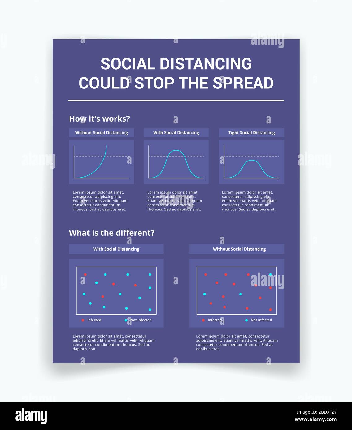 flyer or infographics data statistics for physical or social distance ...