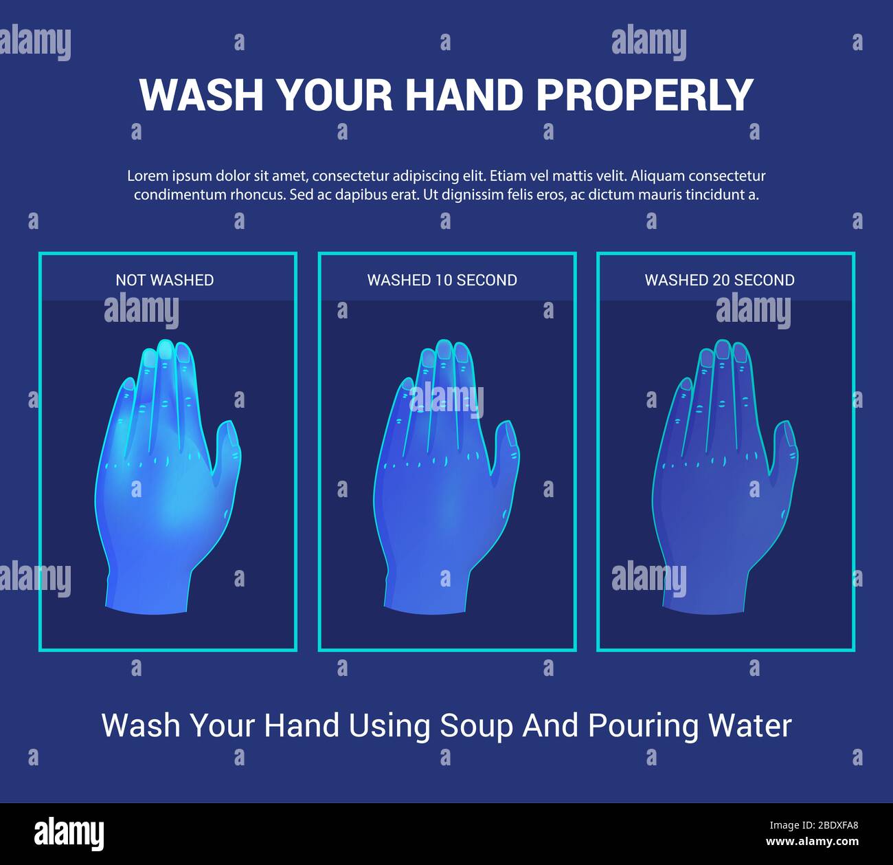 wash hand properly with right steps for different virus clean with ...