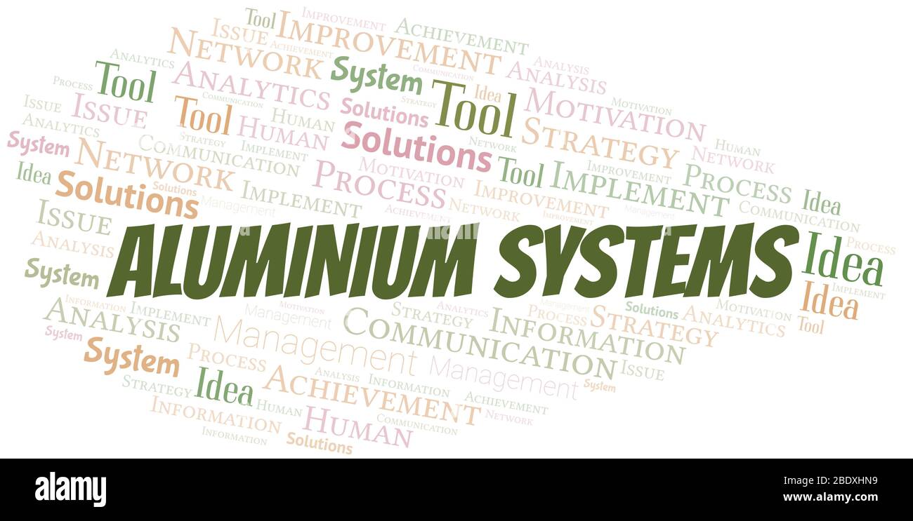 Aluminium Systems typography vector word cloud. Wordcloud collage made ...