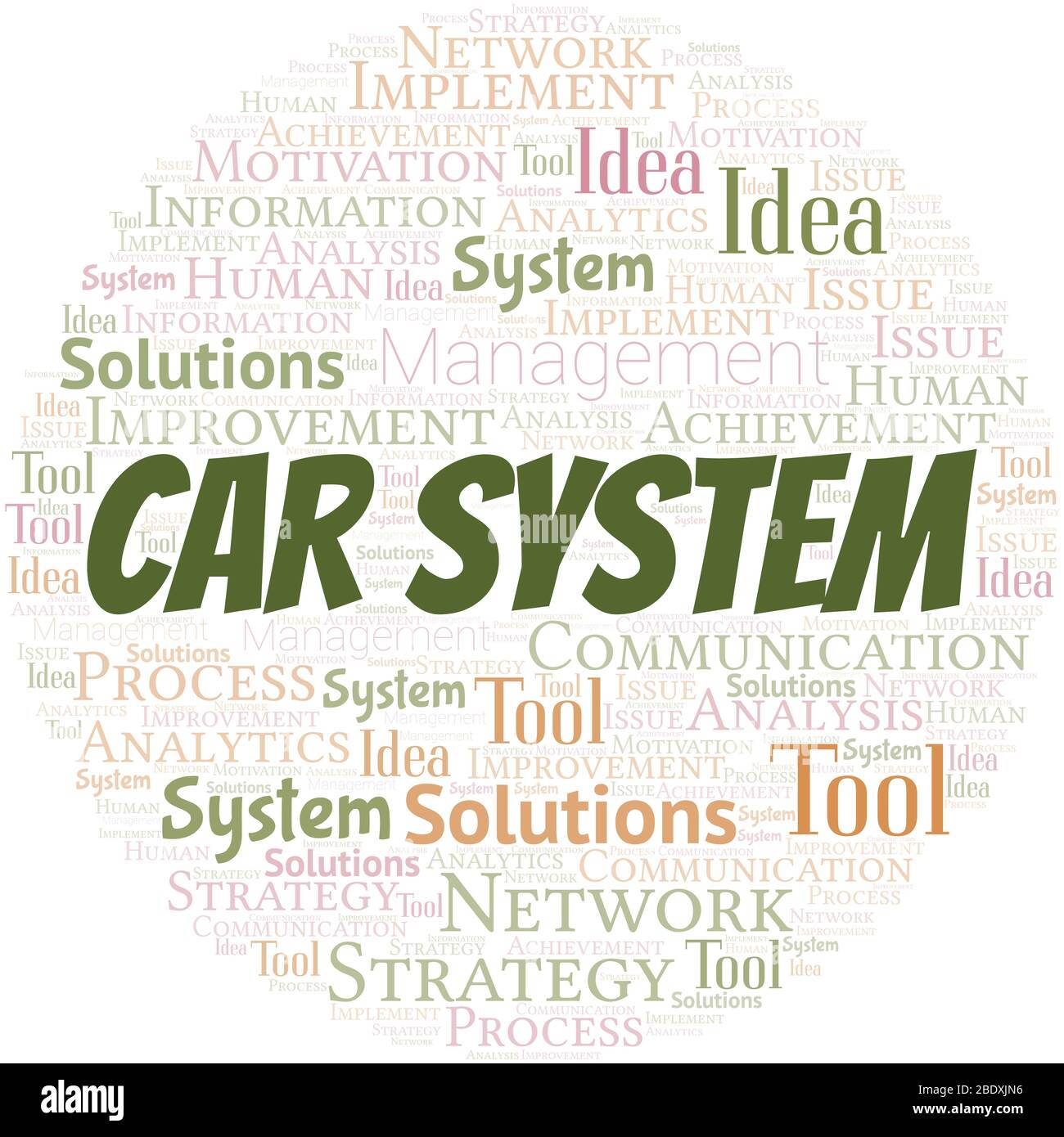Car System typography vector word cloud. Wordcloud collage made with ...
