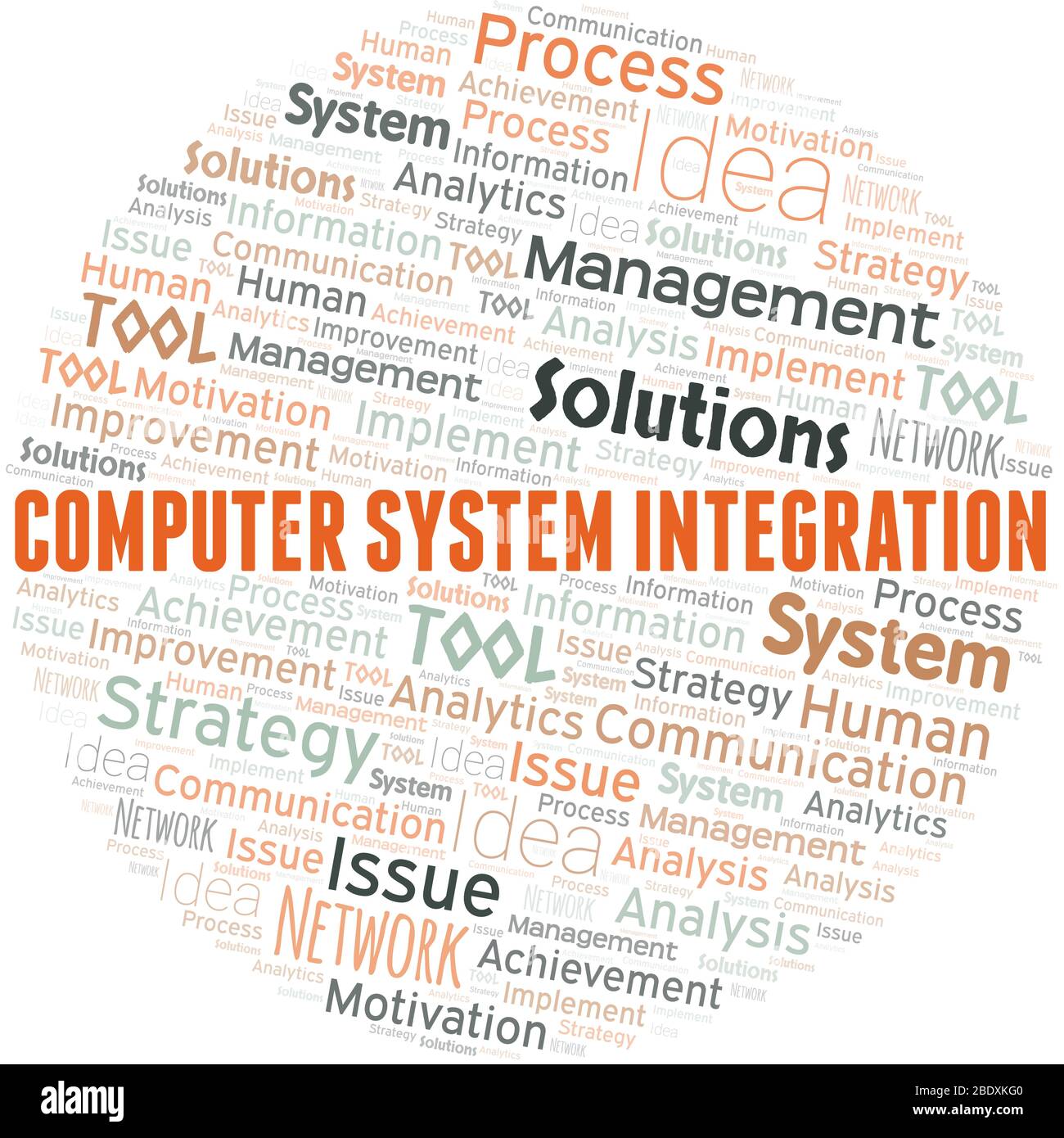 Computer System Integration typography vector word cloud. Wordcloud ...