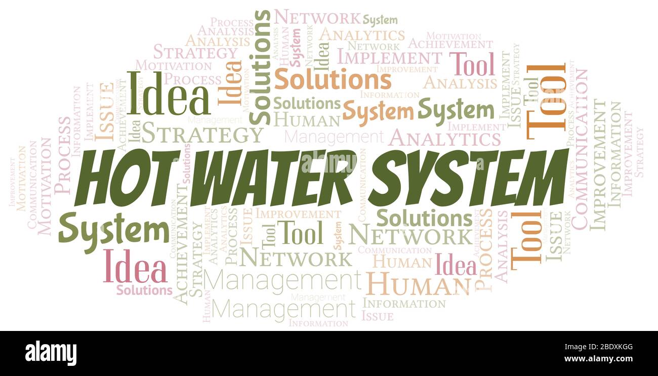 Hot Water System typography vector word cloud. Wordcloud collage made ...