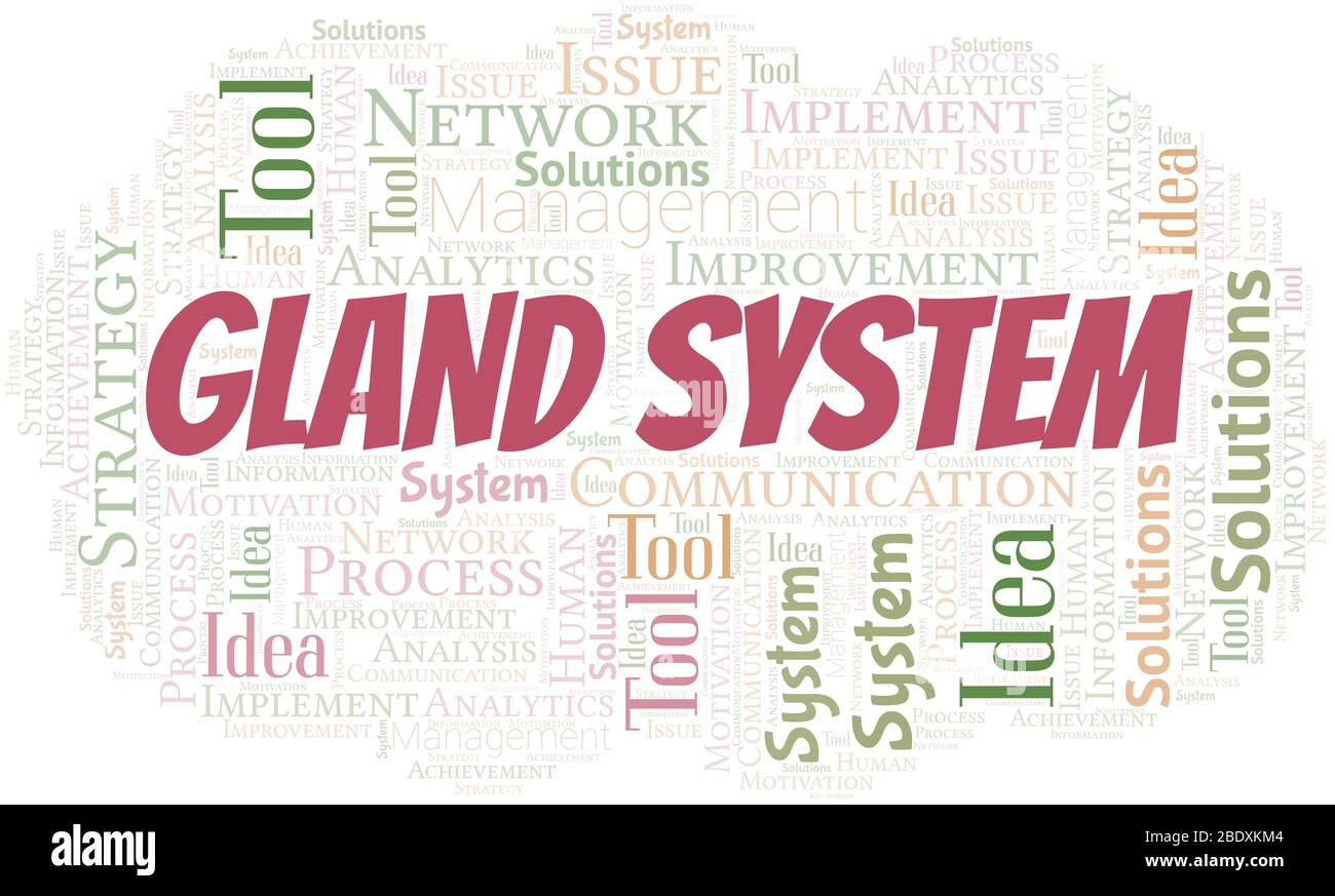 Gland System typography vector word cloud. Wordcloud collage made with ...