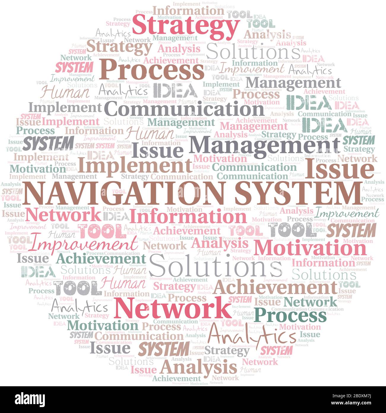 Navigation System typography vector word cloud. Wordcloud collage made ...