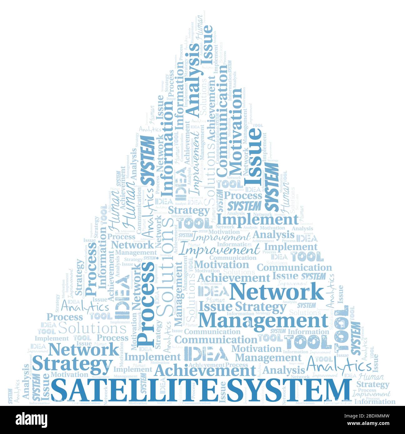 Satellite System typography vector word cloud. Wordcloud collage made ...