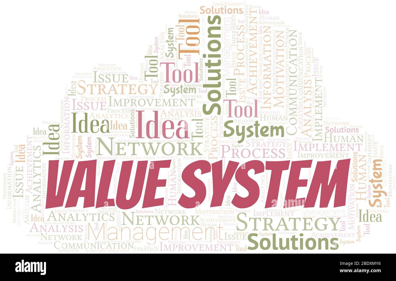 Value System typography vector word cloud. Wordcloud collage made with ...