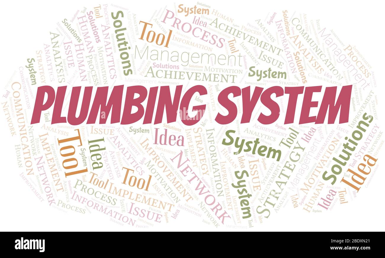Plumbing System typography vector word cloud. Wordcloud collage made ...