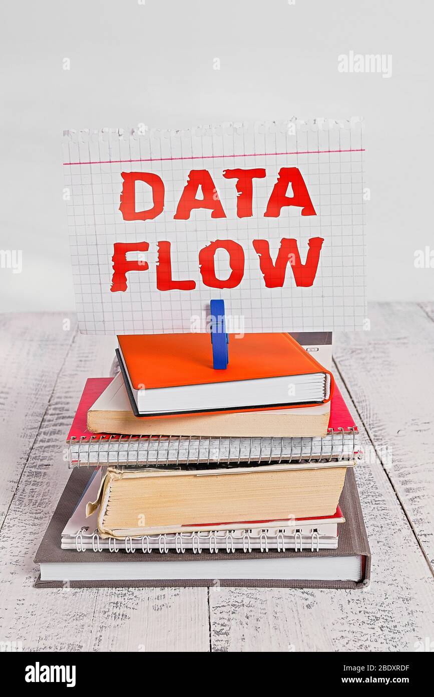 Writing note showing Data Flow. Business concept for the movement of ...