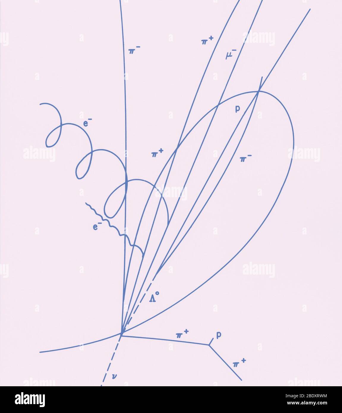 Discovery of Charmed Baryon Quark Stock Photo - Alamy