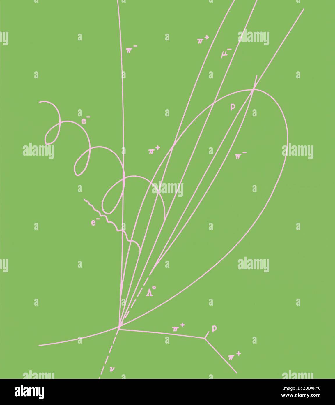 Discovery of Charmed Baryon Quark Stock Photo - Alamy
