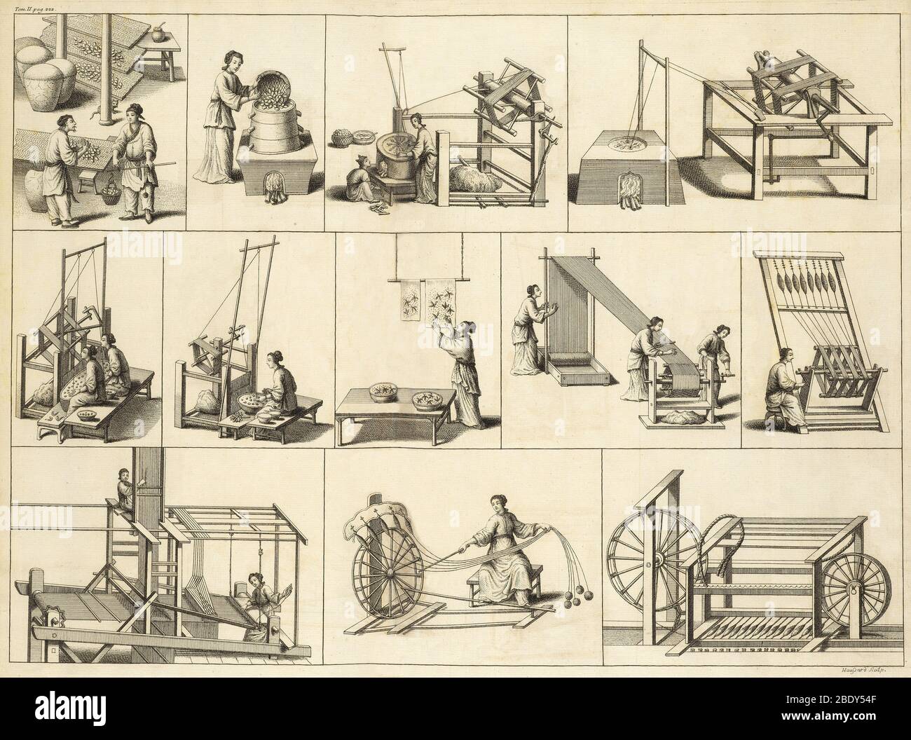 Loom 18th century hi-res stock photography and images - Alamy