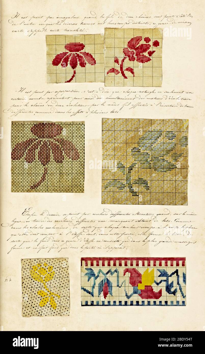 Sample Silk Patterns Stock Photo - Alamy