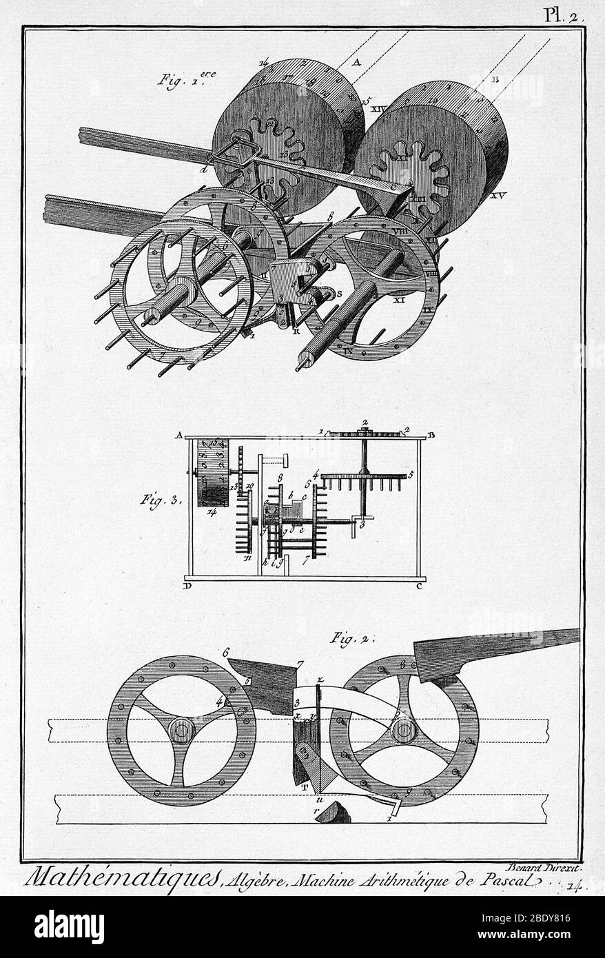 Blaise pascal adding machine hi-res stock photography and images - Alamy