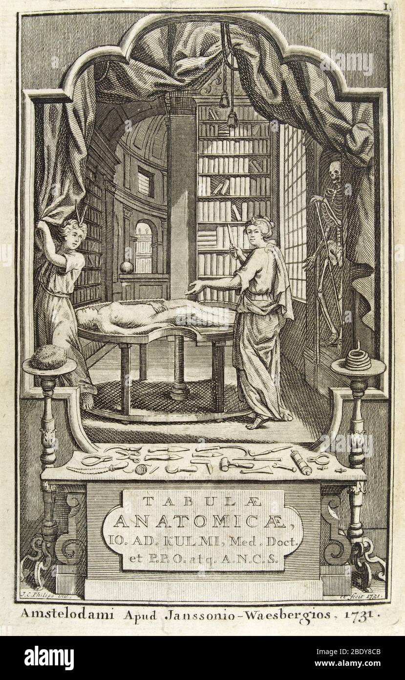 Autopsy body hi-res stock photography and images - Alamy