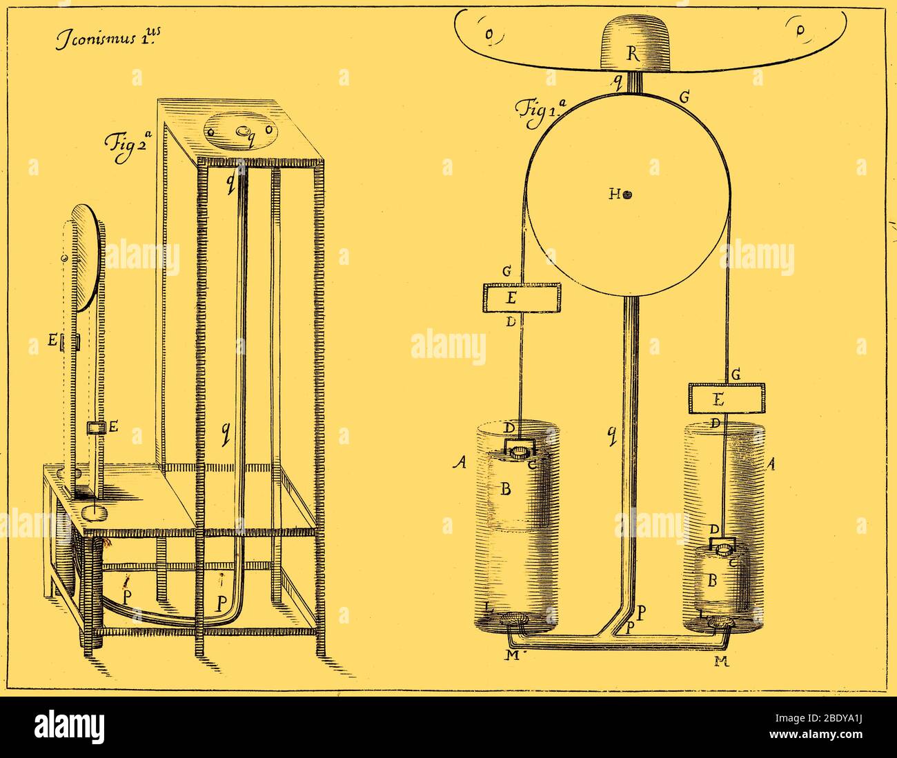 Robert Boyle's Third Air-Pump, 1682 Stock Photo - Alamy
