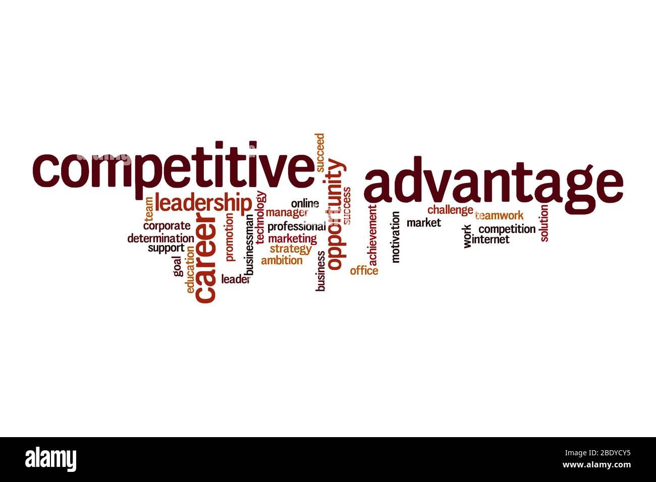 Competitive advantage word cloud concept on white background Stock Photo - Alamy